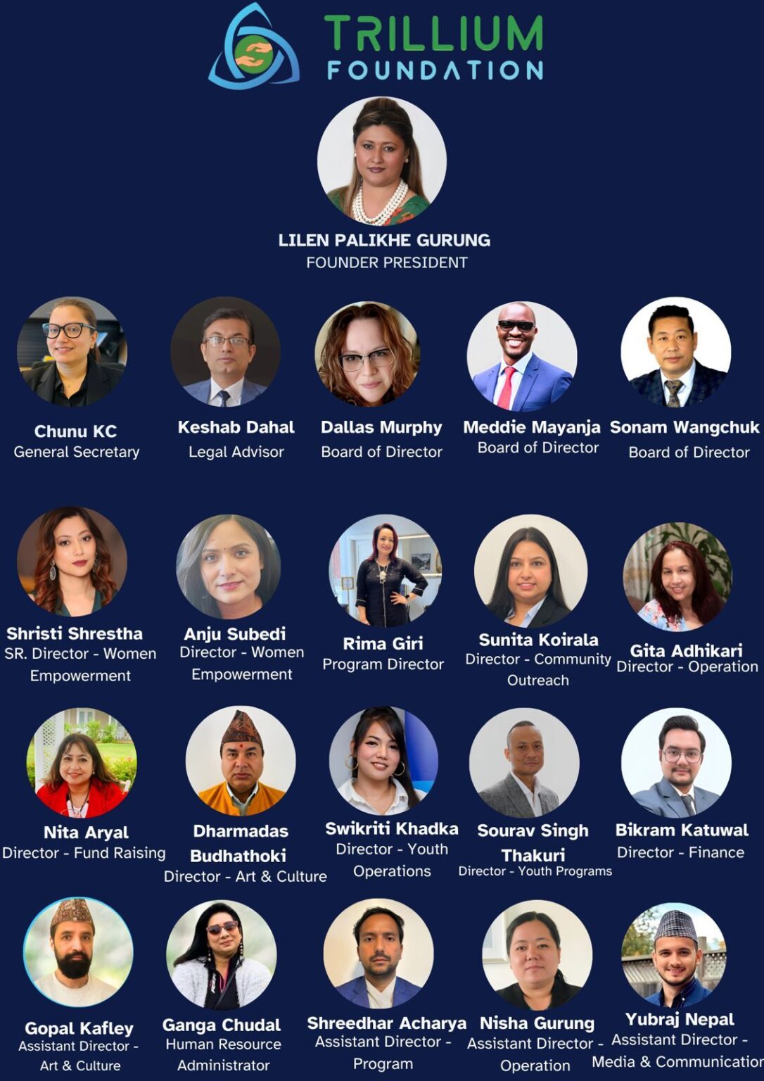 Trillium Foundation – Foundation